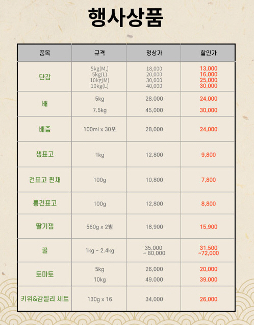 사천시가 사천몰 통해 농산물 특별 할인행사